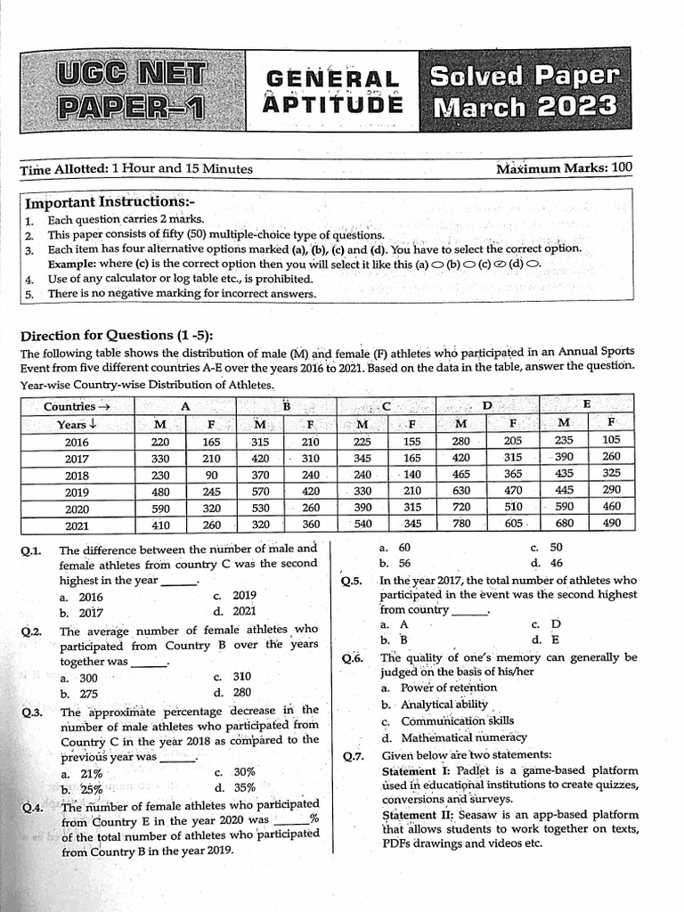 Paper-1 March 2023 Pyq | PDF