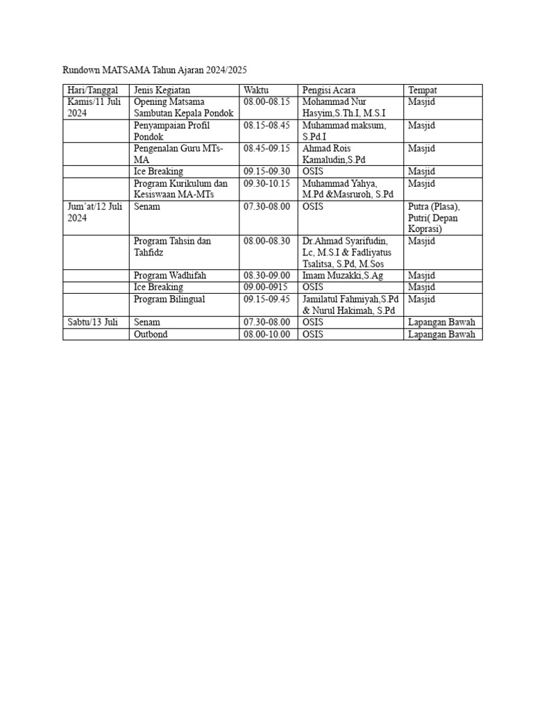 Rundown MATSAMA Tahun Ajaran 2024 | PDF