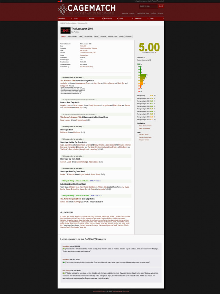 TNA Lockdown 2008 Events Database CAGEMATCH - The Internet Wrestling ...