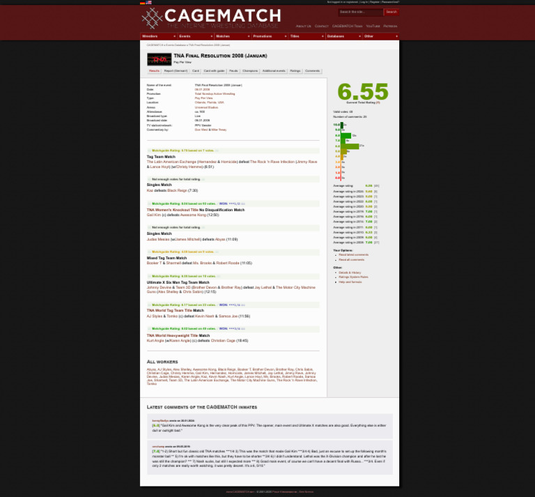TNA Final Resolution 2008 (Januar) Events Database CAGEMATCH - The ...