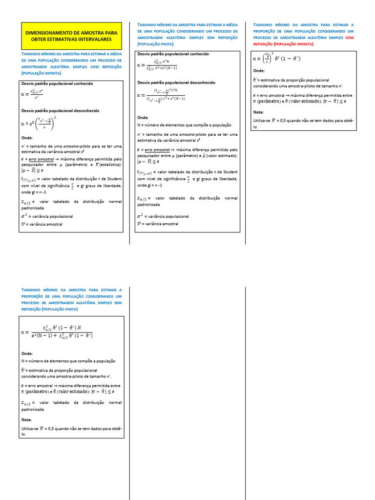 21.estatística - For - Tamanho de Amostras | PDF | Desvio padrão ...