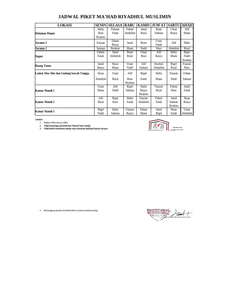 Jadwal Piket Fix | PDF