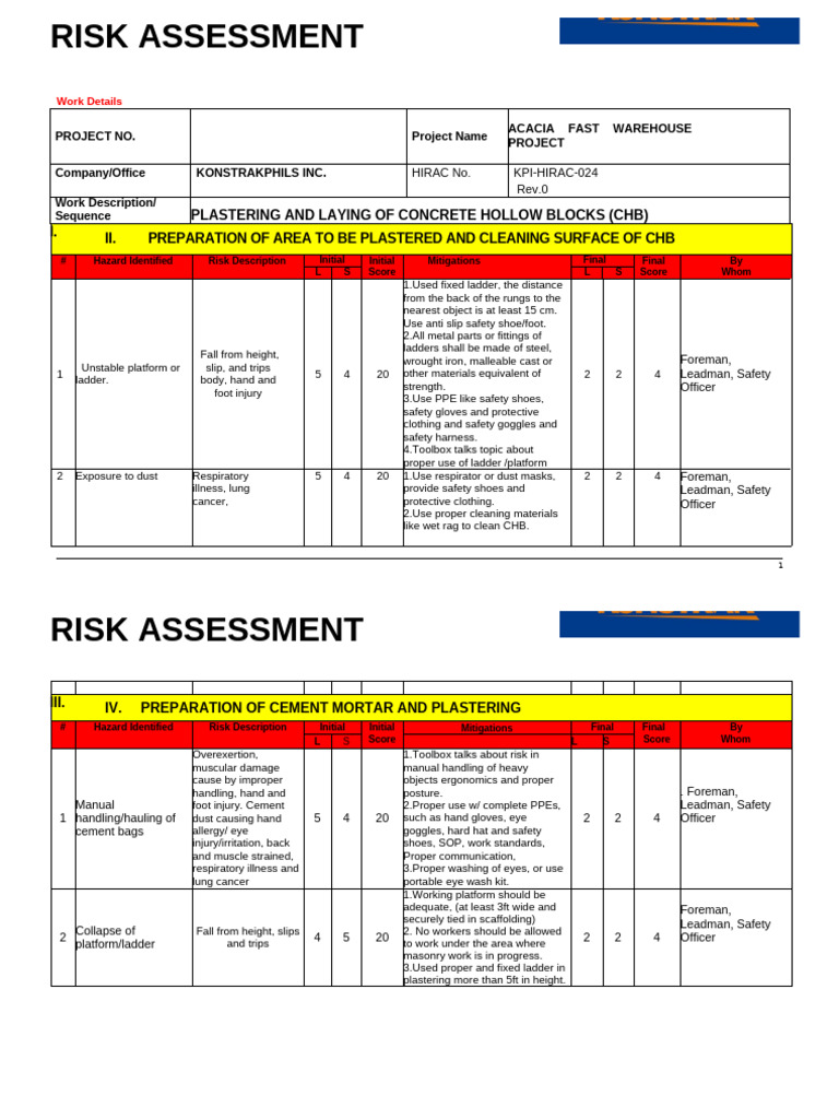 024 CHB Laying and Plastering | PDF | Personal Protective Equipment ...