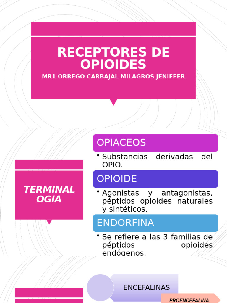 Receptores de Opioides | PDF | Opioide | El manejo del dolor