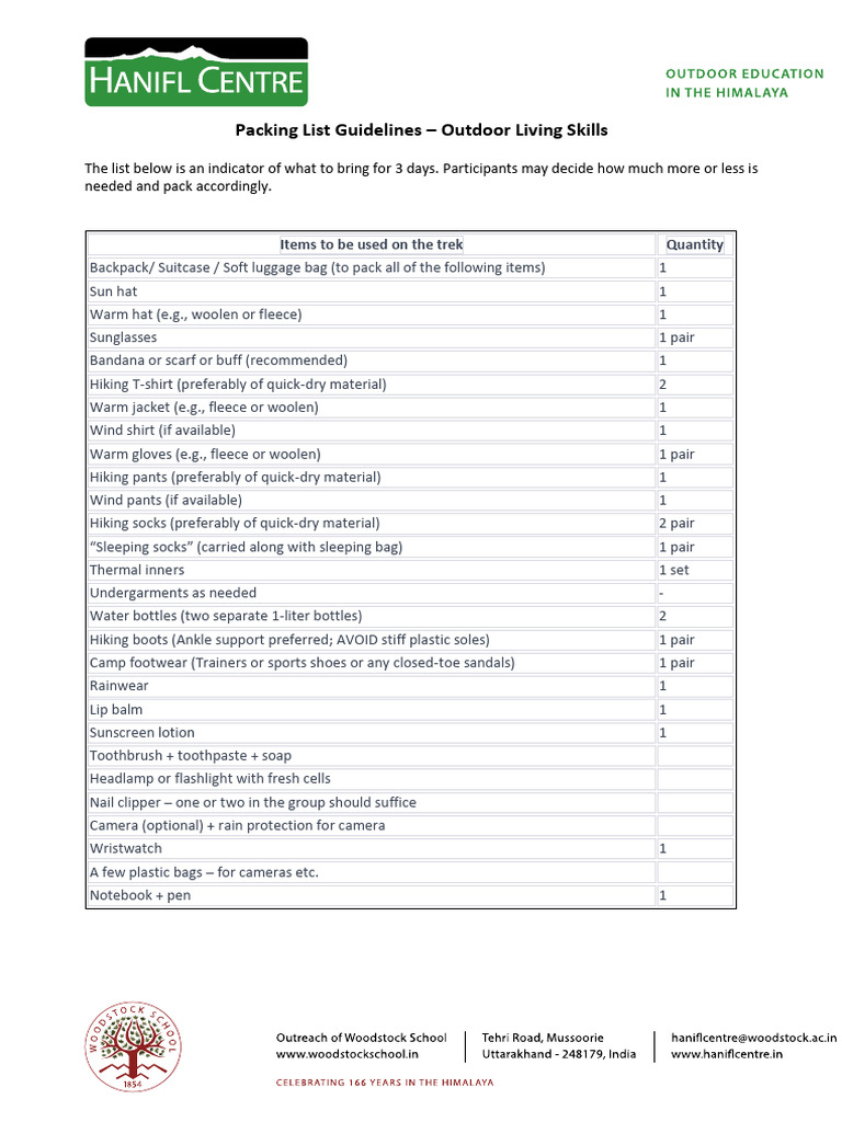 Packing List - OLS | PDF