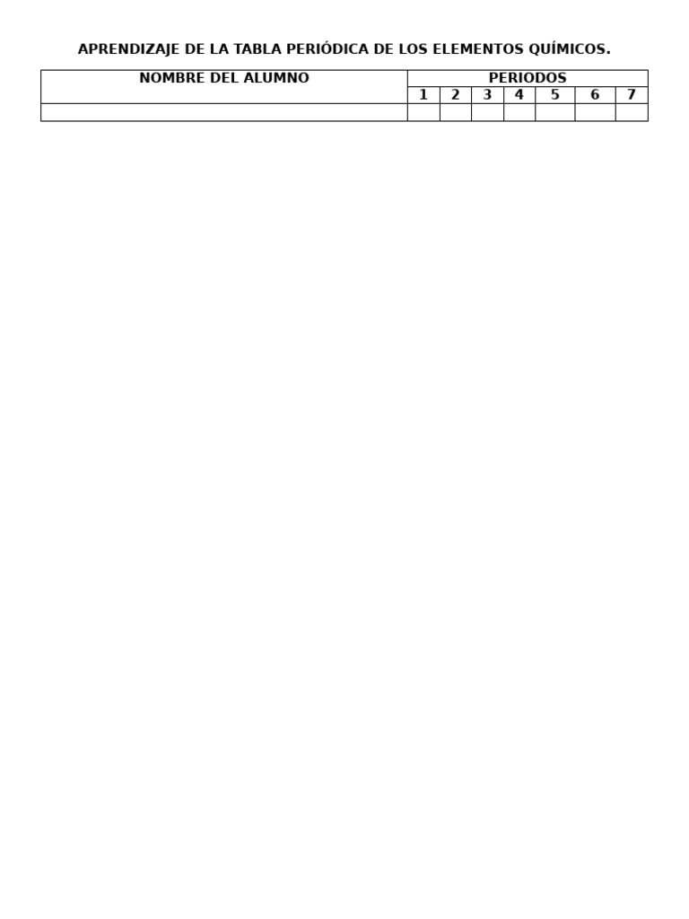 Aprendizaje de La Tabla Periódica de Los Elementos Químicos | PDF