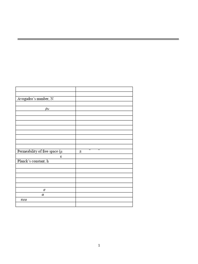 Delsu Physics Jupeb Mock Exam 2024 | PDF | Electron | Electronvolt
