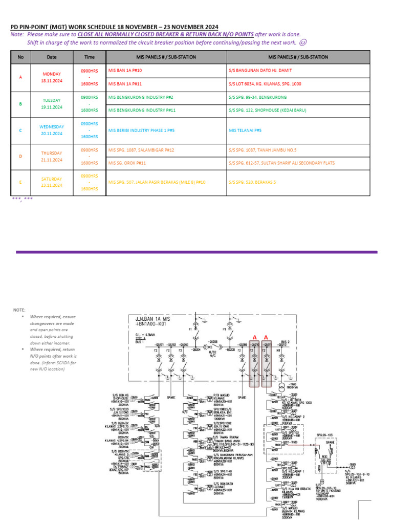Schedule for PD Pin-Point Works 18 NOVEMBER - 23 NOVEMBER 2024 | PDF