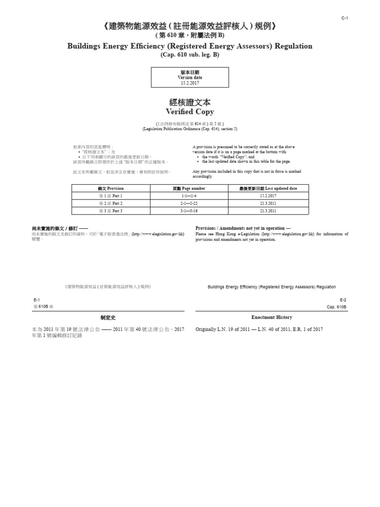 610B BuildingEnergy | PDF