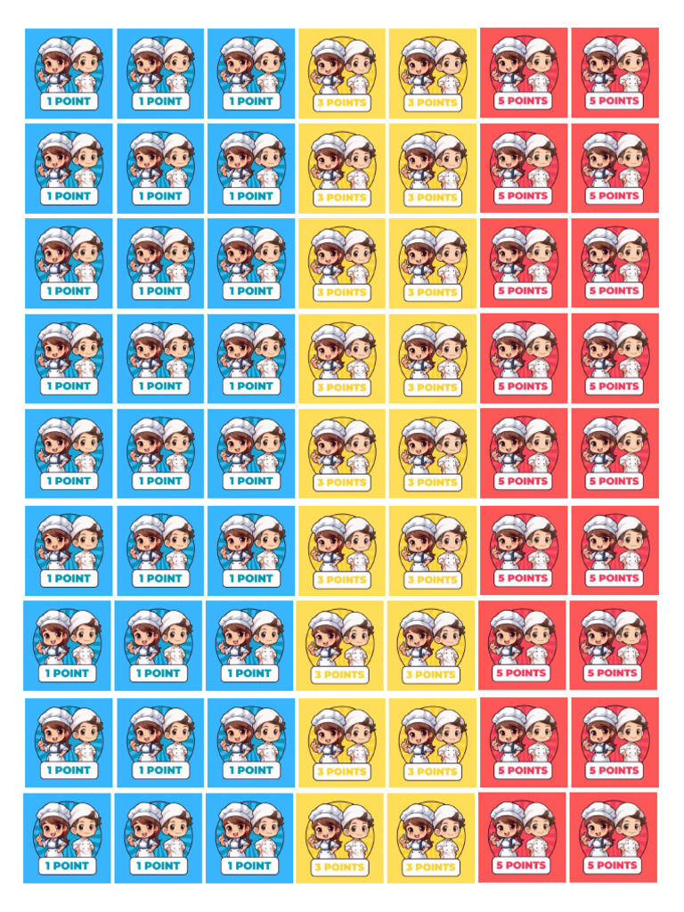 Chips 3RD Quarter | PDF