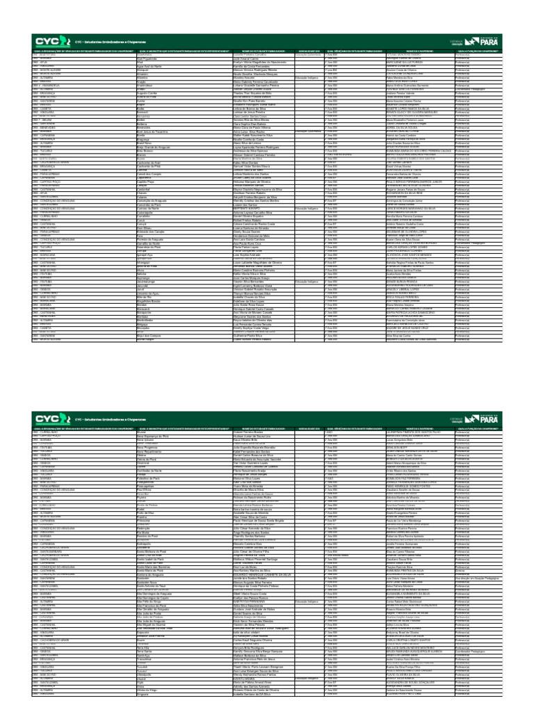 61319A Cyc - Estudantes Embaixadores e Chaperones | PDF