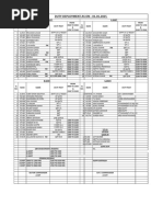 Weekly Roaster | PDF