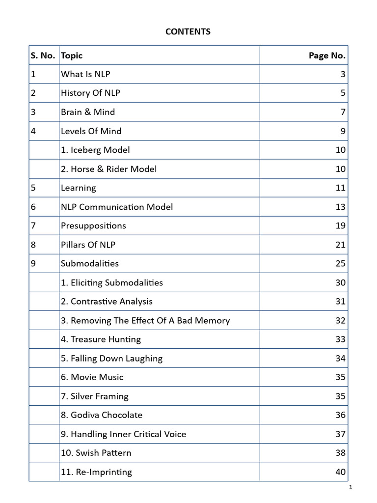 NLP Manual Updated 22 Sep 2022 | PDF | Neuro Linguistic Programming | Mind