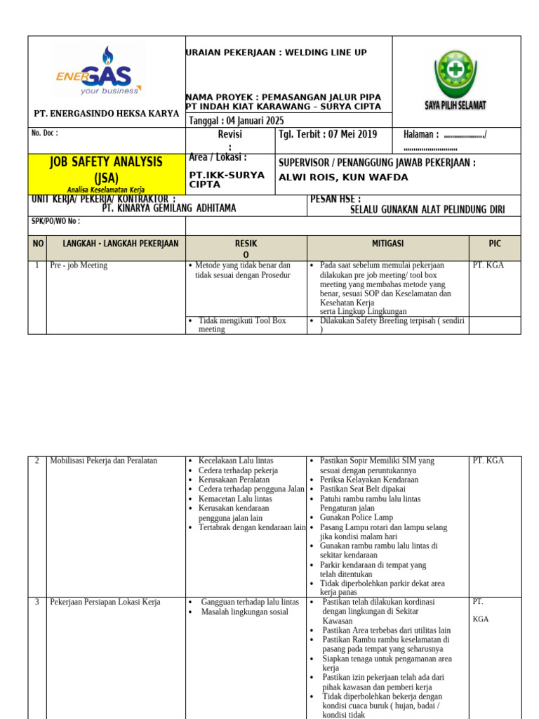 JSA Welding Line Up | PDF