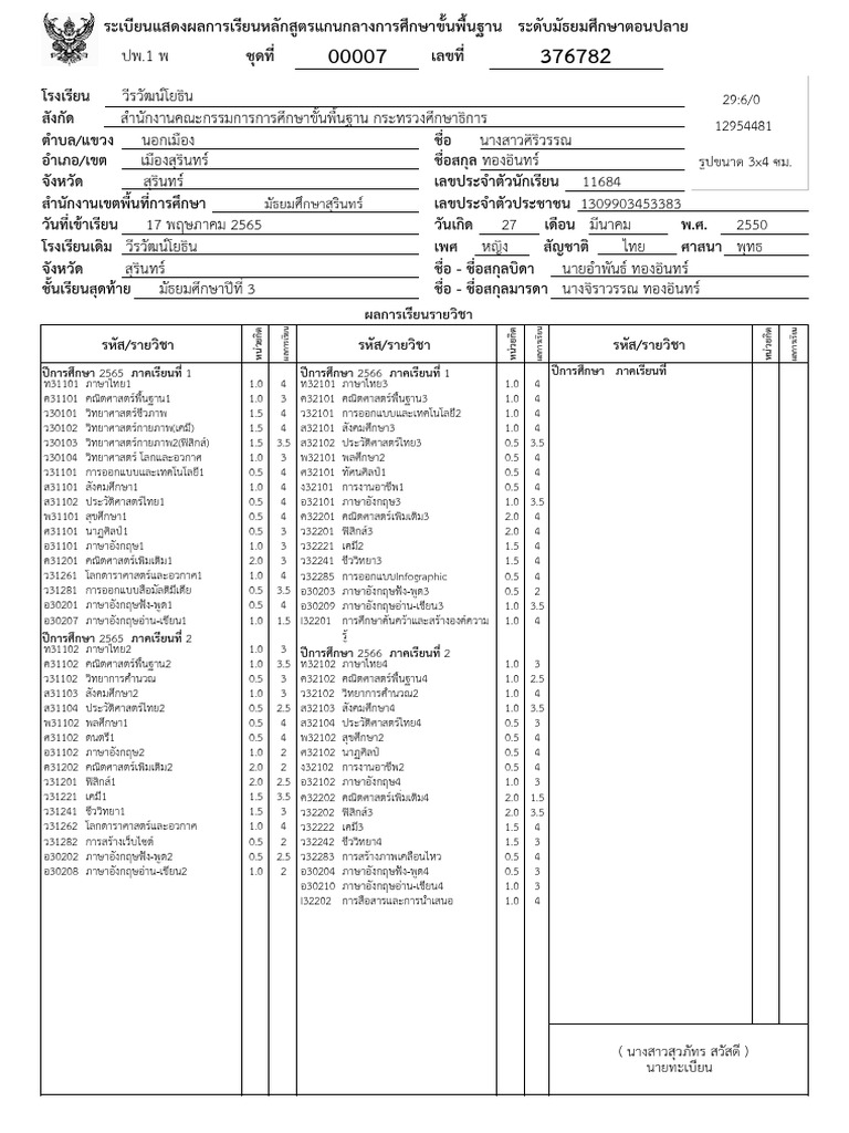 ปพ.1 2567 11684 | PDF