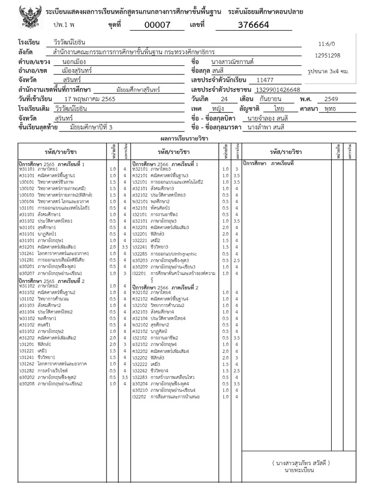 ปพ.1-2567-11477 | PDF
