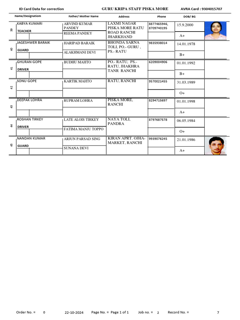7 Staff Correction List 22 Oct 2024 | PDF