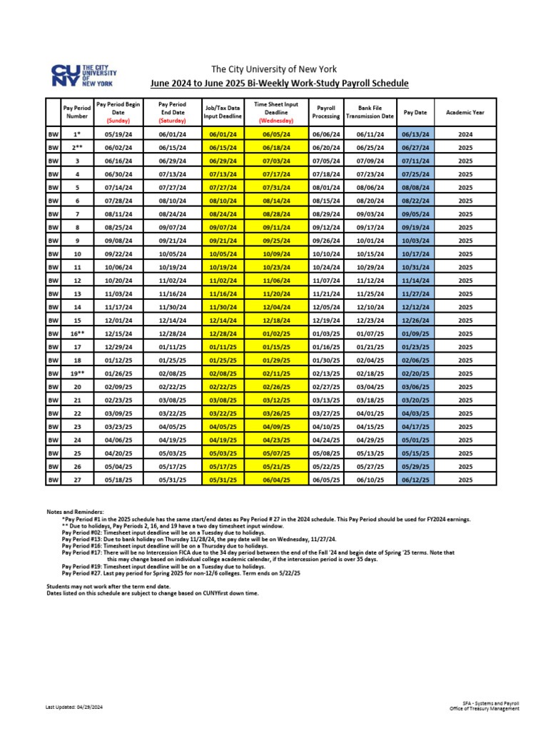 2025 Bi-Weekly Payroll Calendar | PDF