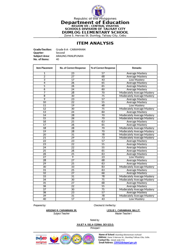 Item Analysis q2 AP 6 Jury Desktop 6dgbhme | PDF