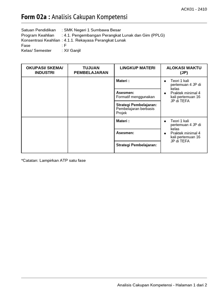 Form 02a - Analisis Cakupan Kompetensi | PDF