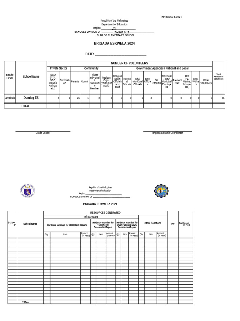 Brigada Eswela Forms 1 | PDF
