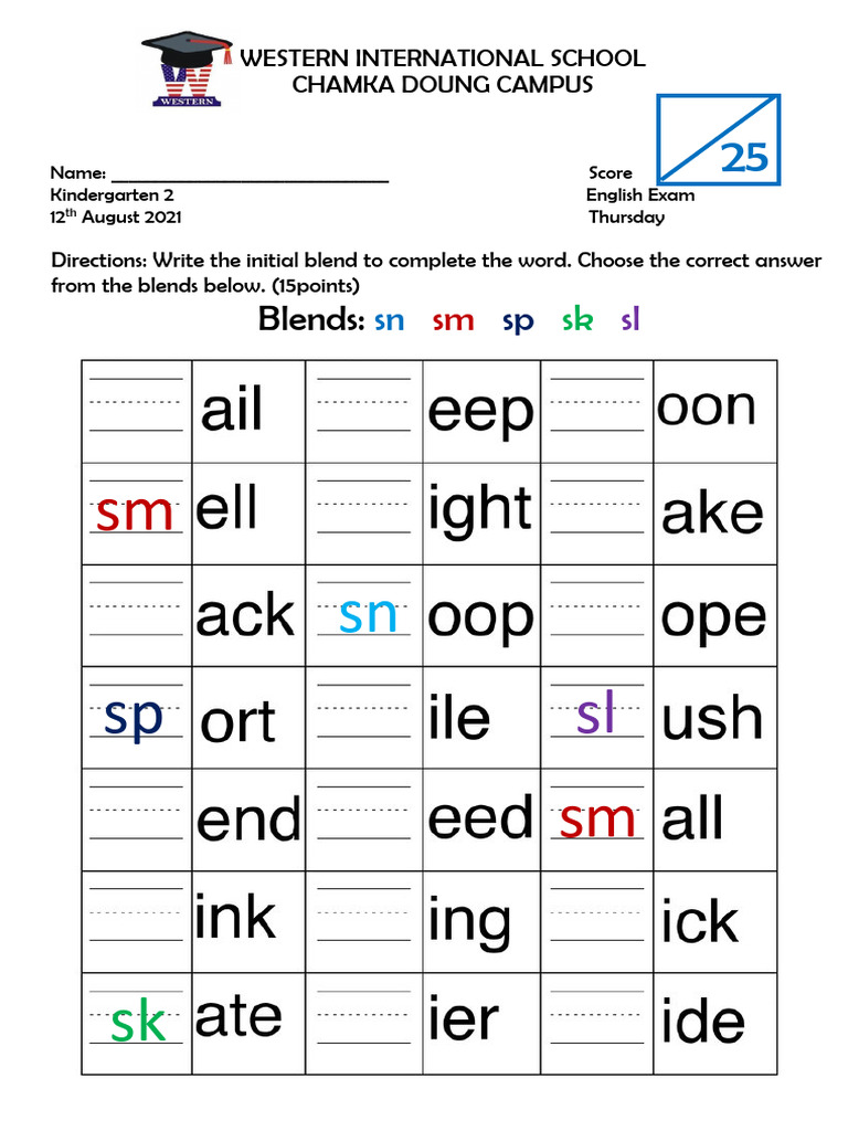 K2-ABC English Exam - Thursday-Final | PDF