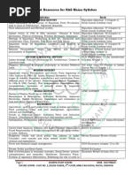 Lexicon Ethics Integrity and Aptitude | PDF