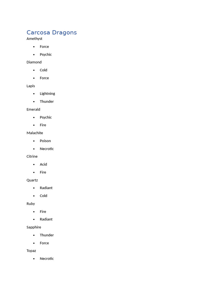 Carcosa Dragons | PDF