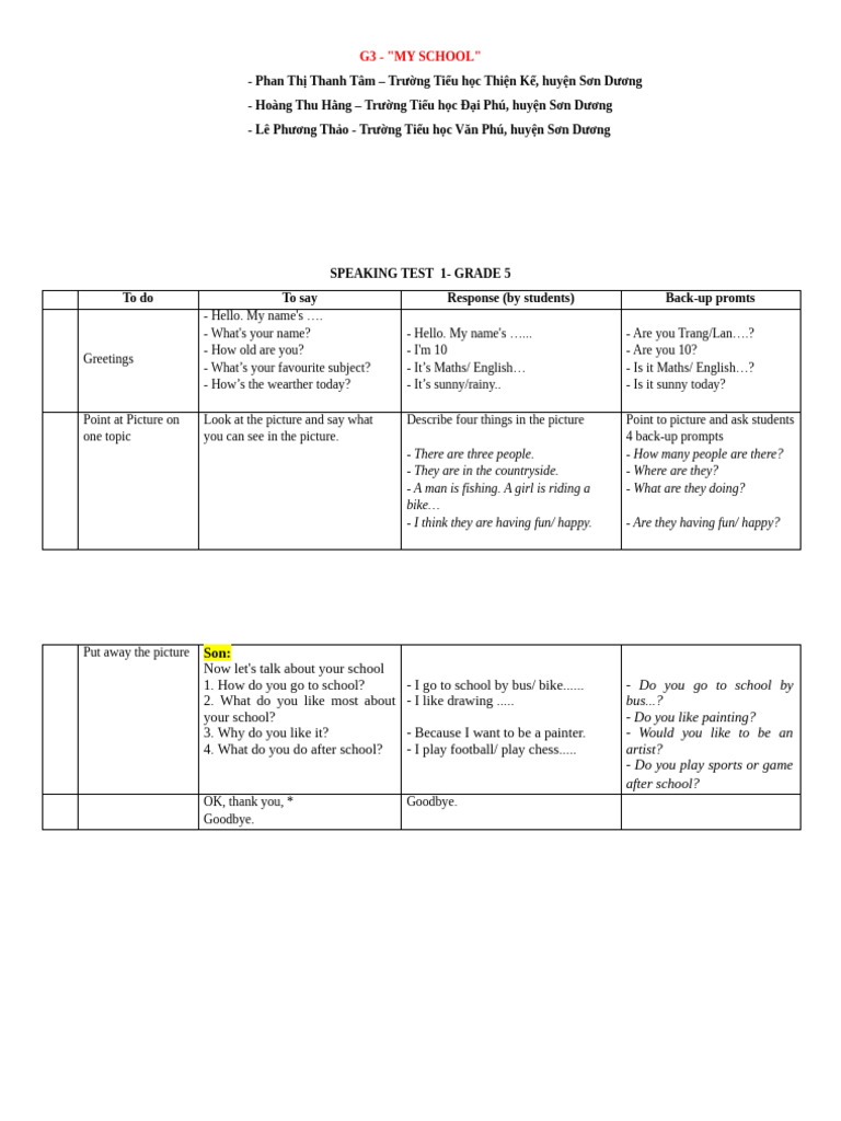 G3.Speaking Test Grade 5 | PDF | Vietnam
