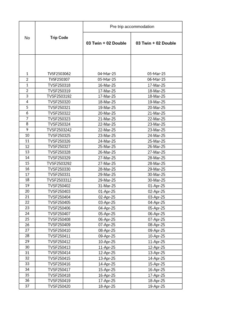 Intrepid Dates 2025 Accommodation in Hanoi TVSF TVSR TVZY Others Mar ...
