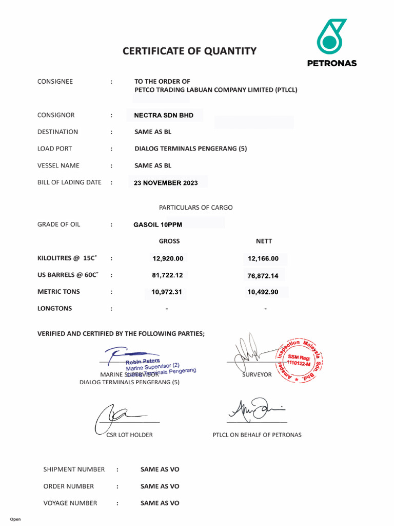 Nectra SDN BHD | PDF