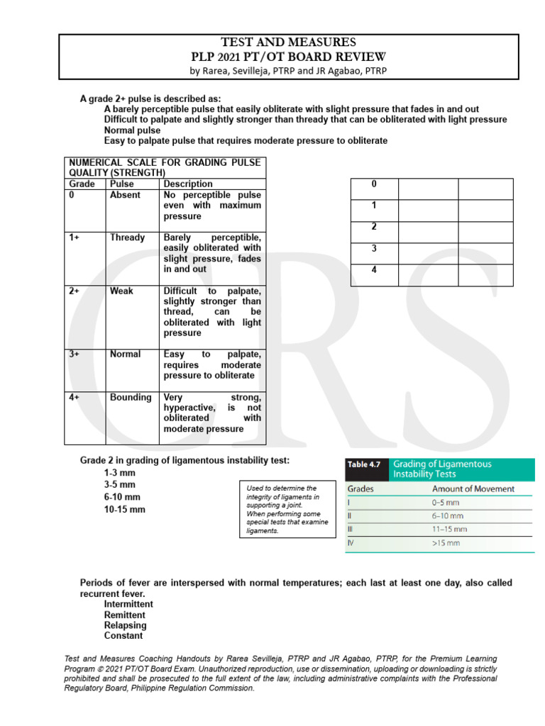 Test and Measures Module | PDF | Anatomical Terms Of Motion | Elbow