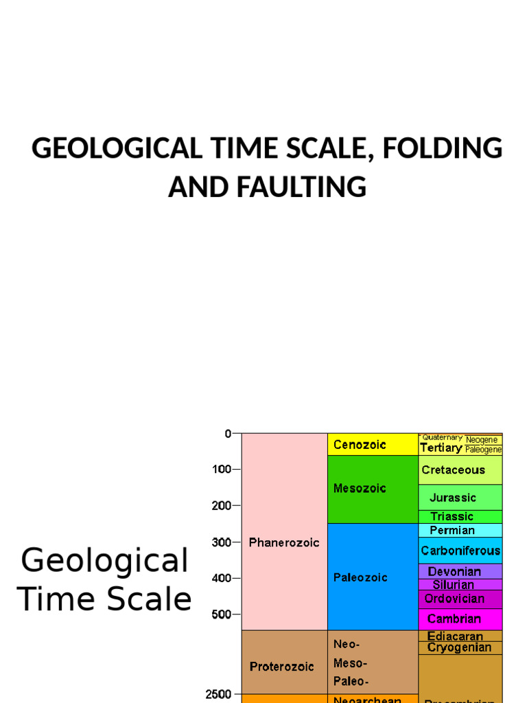 Basics of Geology - Fold and Fault | PDF | Fault (Geology) | Geology