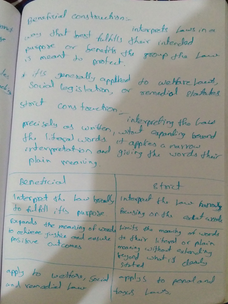 Sandeep 132302051 | PDF