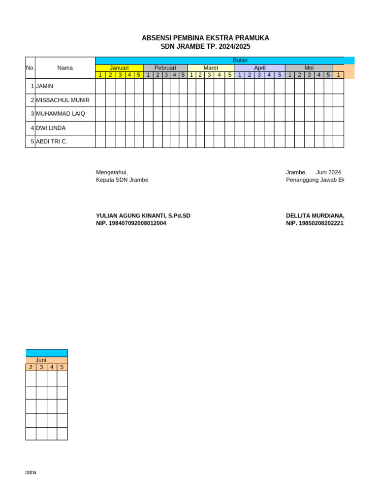 Absensi Pembina Ekstra | PDF