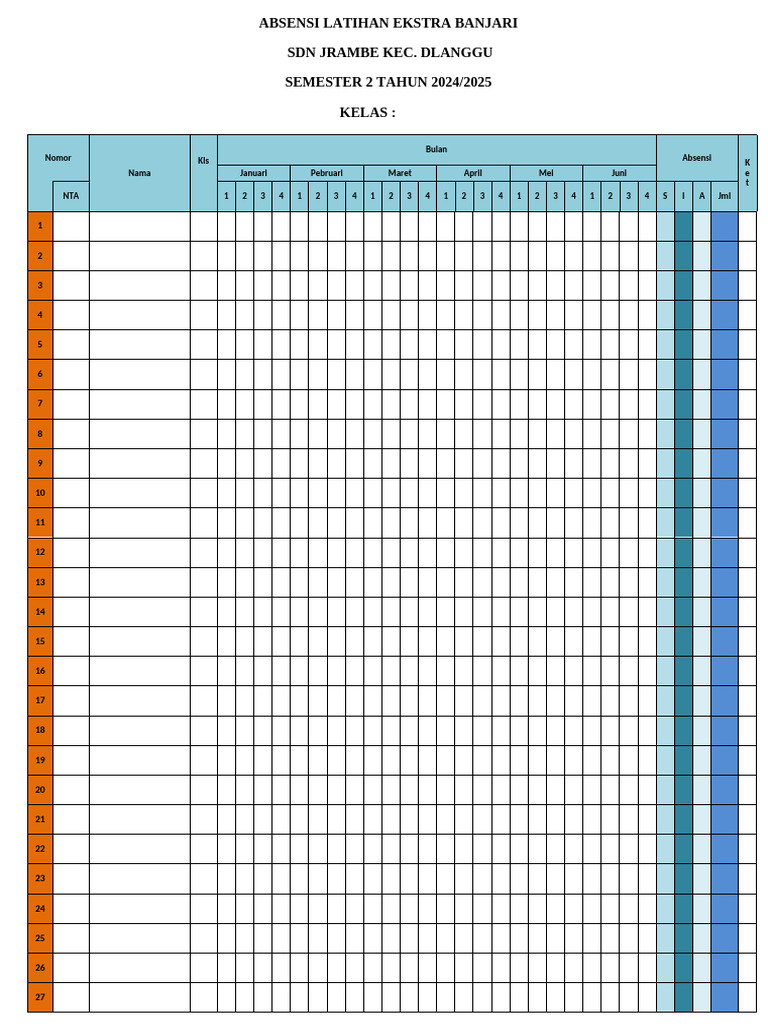 Absensi Latihan Banjari | PDF