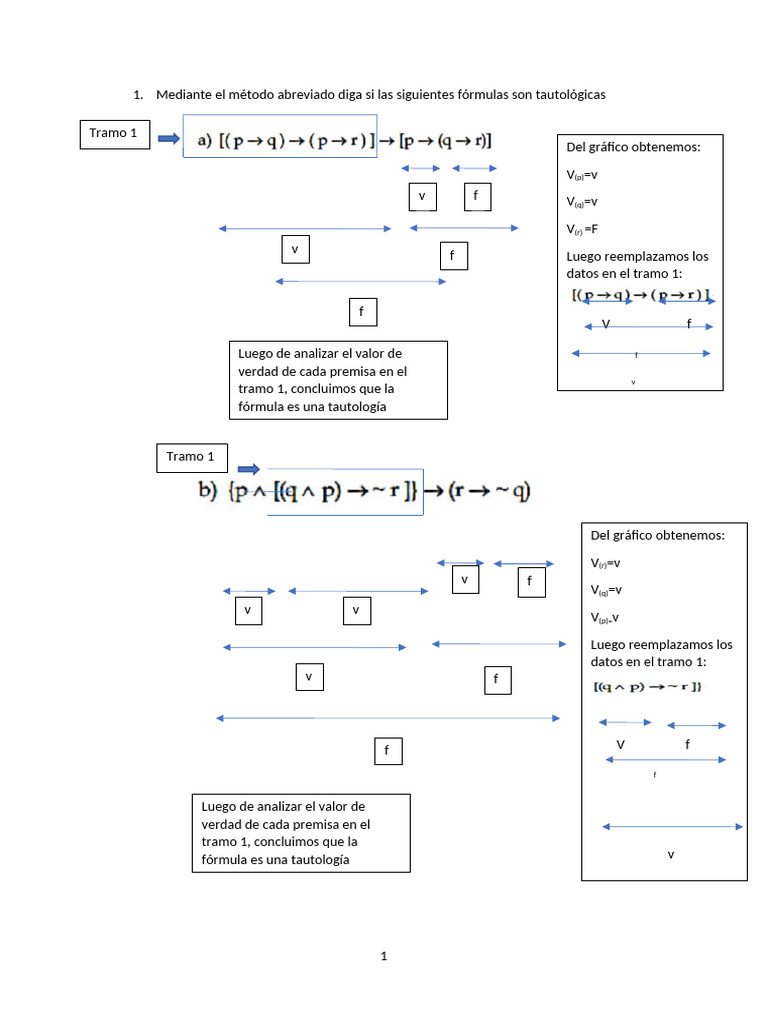 Lógica Simbólica (Ejercicios) | PDF | Inferencia | Lógica matemática