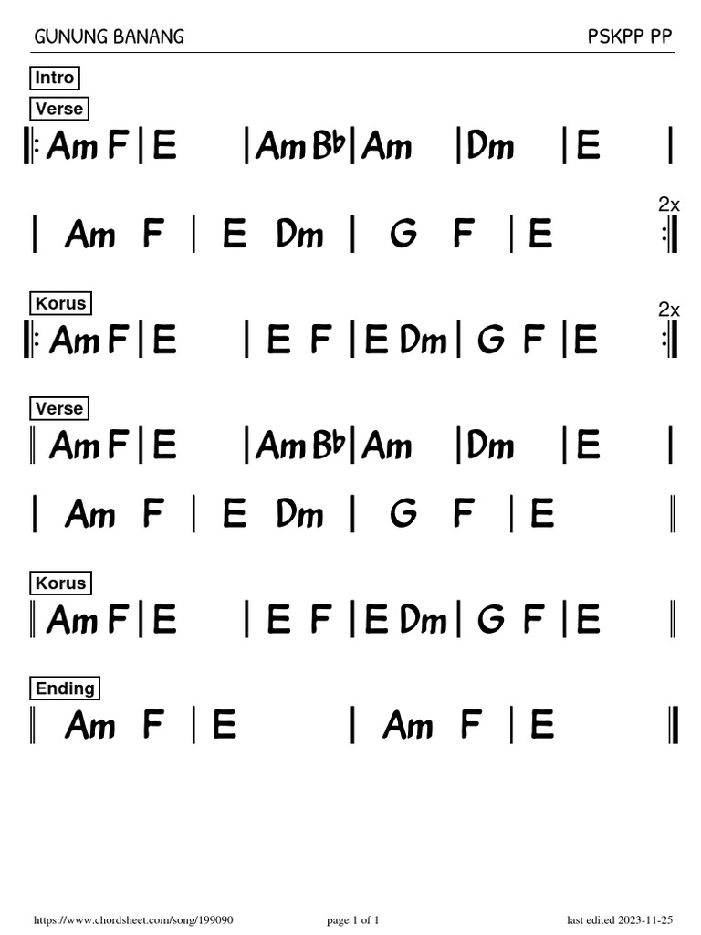 Gunung Banang PSKPP PP | PDF