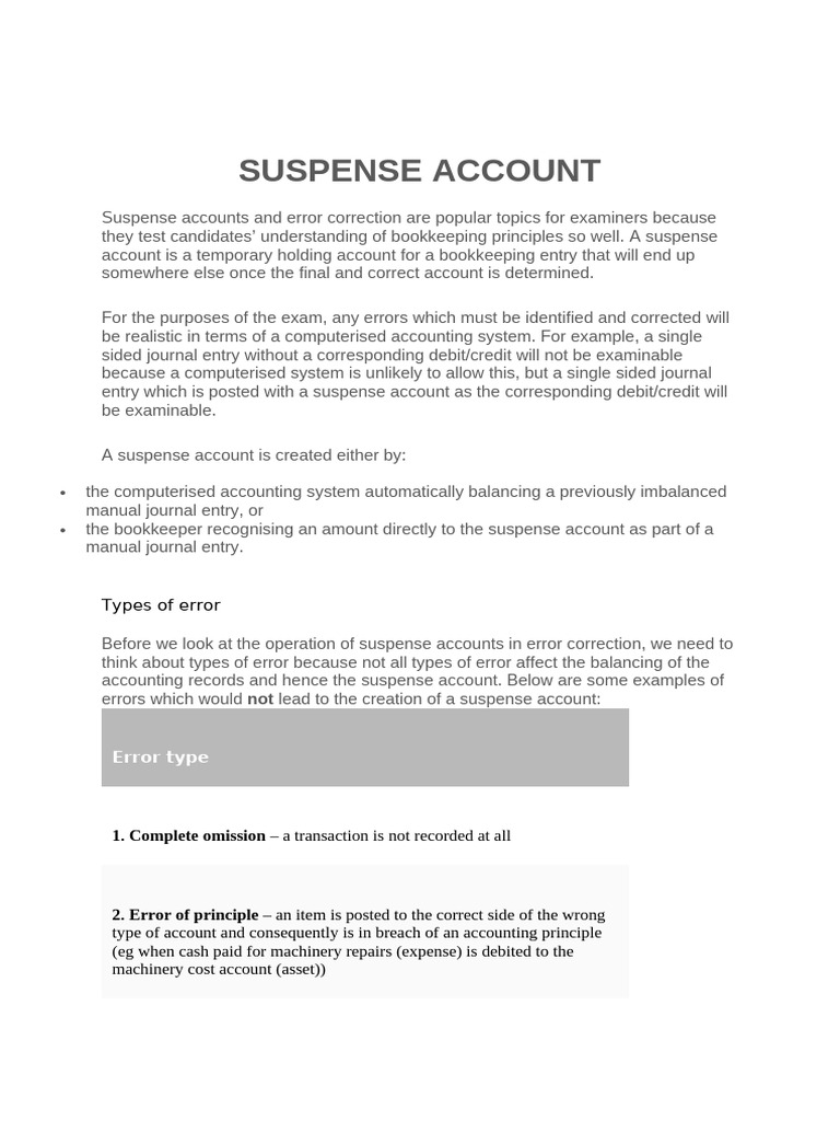 Understanding Suspense Accounts in Bookkeeping | PDF | Debits And ...