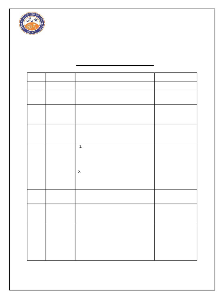 Wireless Communication Pdf Orthogonal Frequency Division