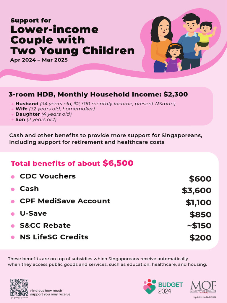 Singapore Family Support Benefits 2024-2025 | PDF | Social Policy ...