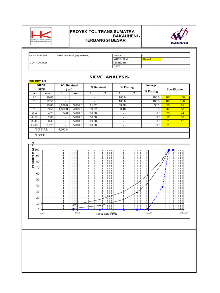 Batu quarry | PDF | Materials | Natural Materials