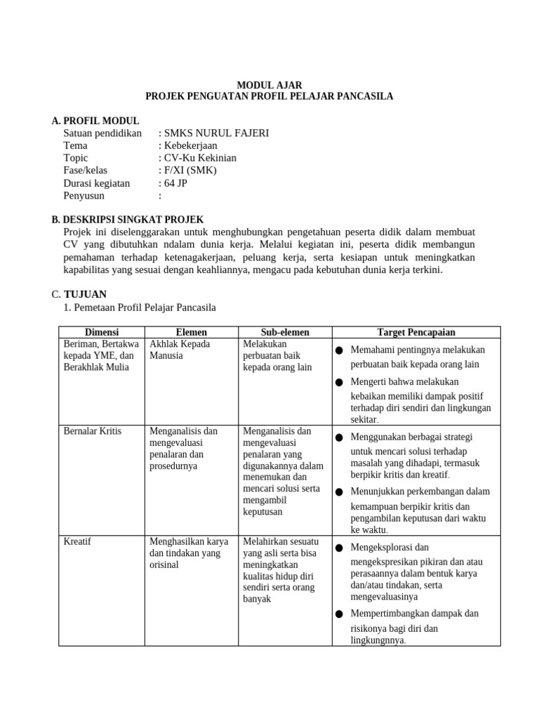 MODUL AJAR P5 Bu Naimah | PDF