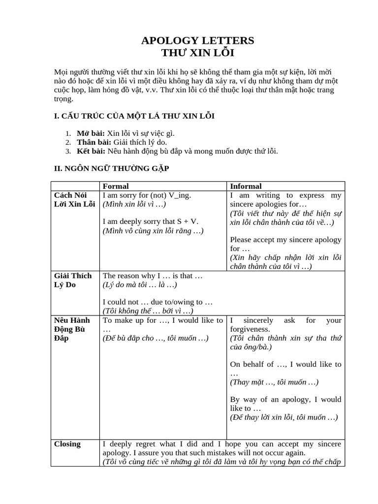 Apology Letters | PDF