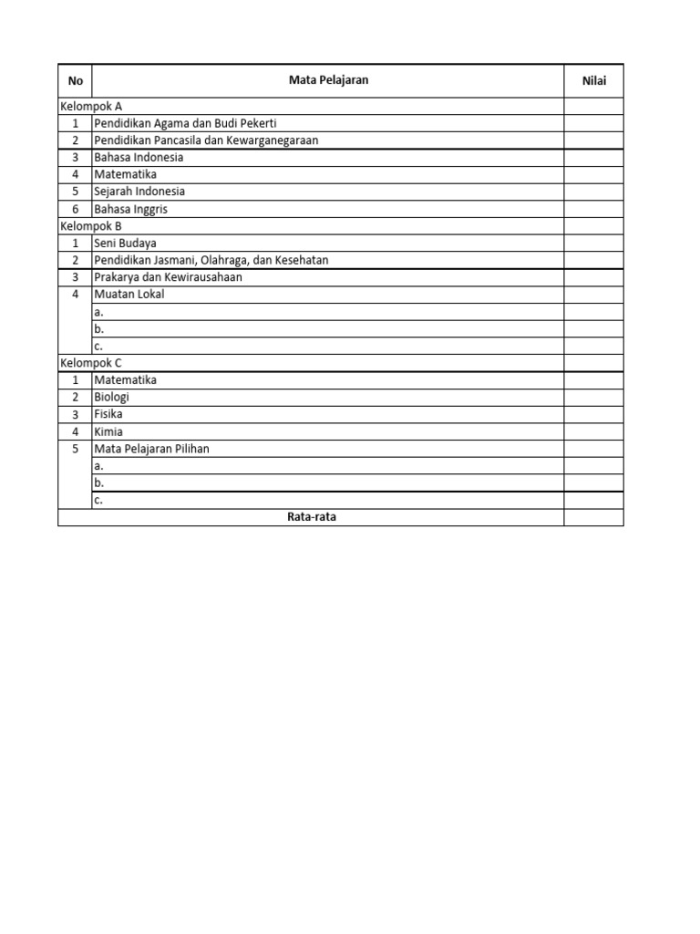 Ijazah Blangko | PDF