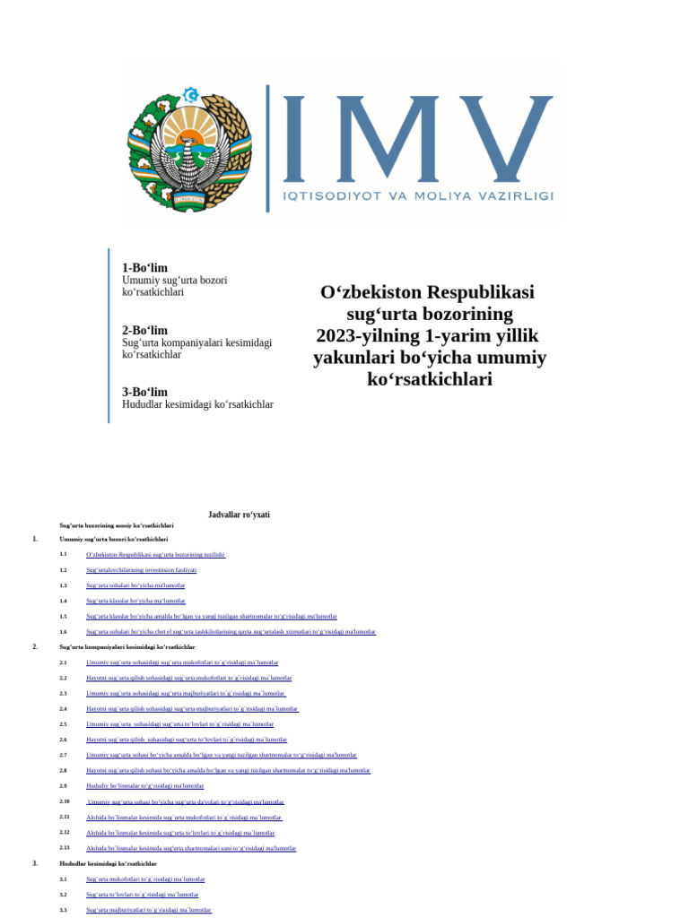 Sug'Urta Bozori Holati | PDF