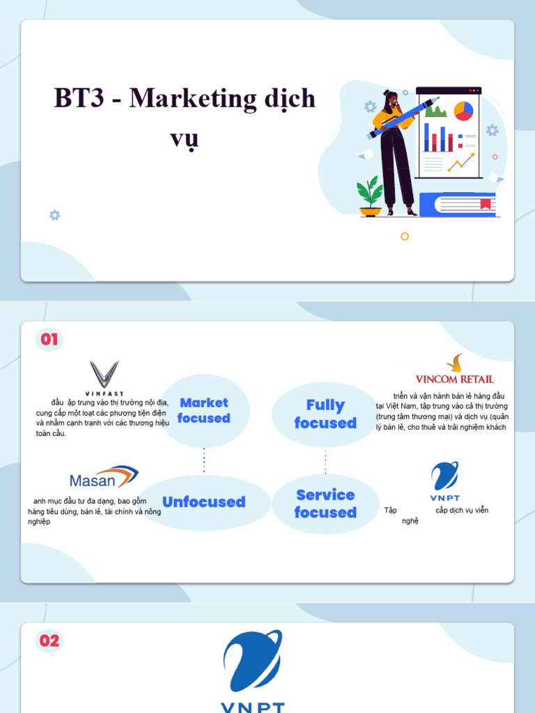 BT3 - Marketing Dịch Vụ | PDF