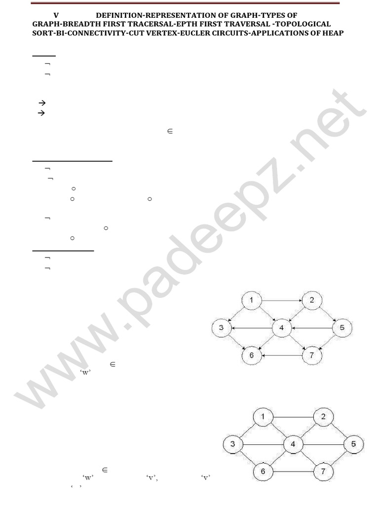 UNIT-4 | PDF | Vertex (Graph Theory) | Graph Theory