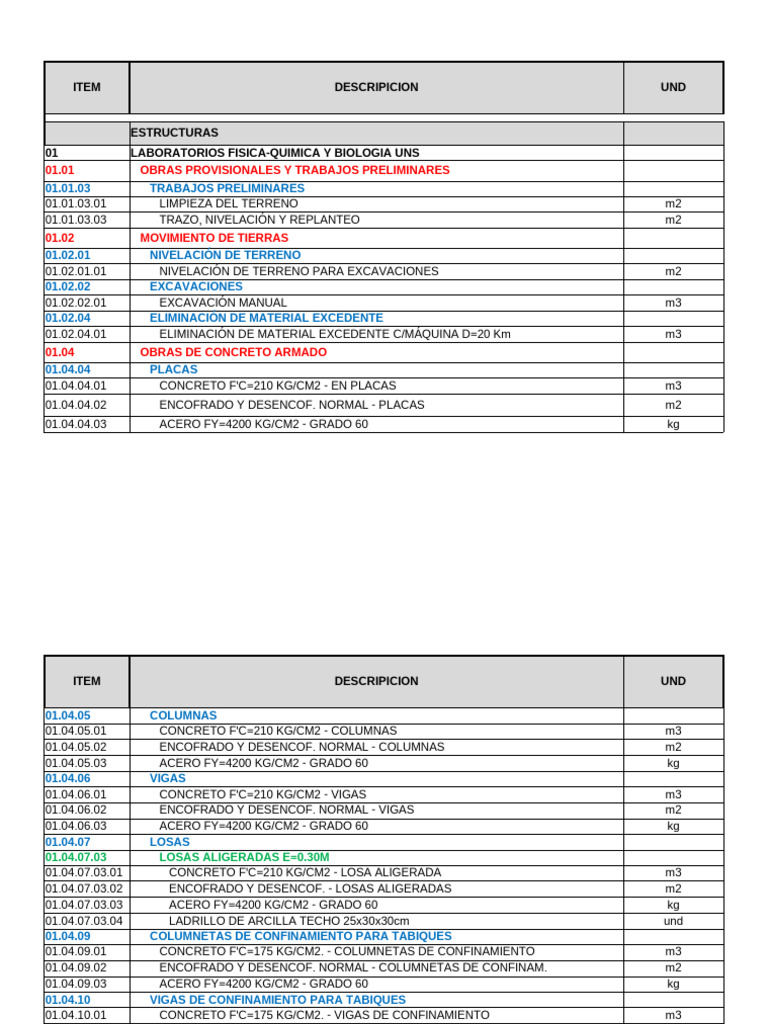 Partidas Val 08 | PDF | Albañilería | Material compuesto