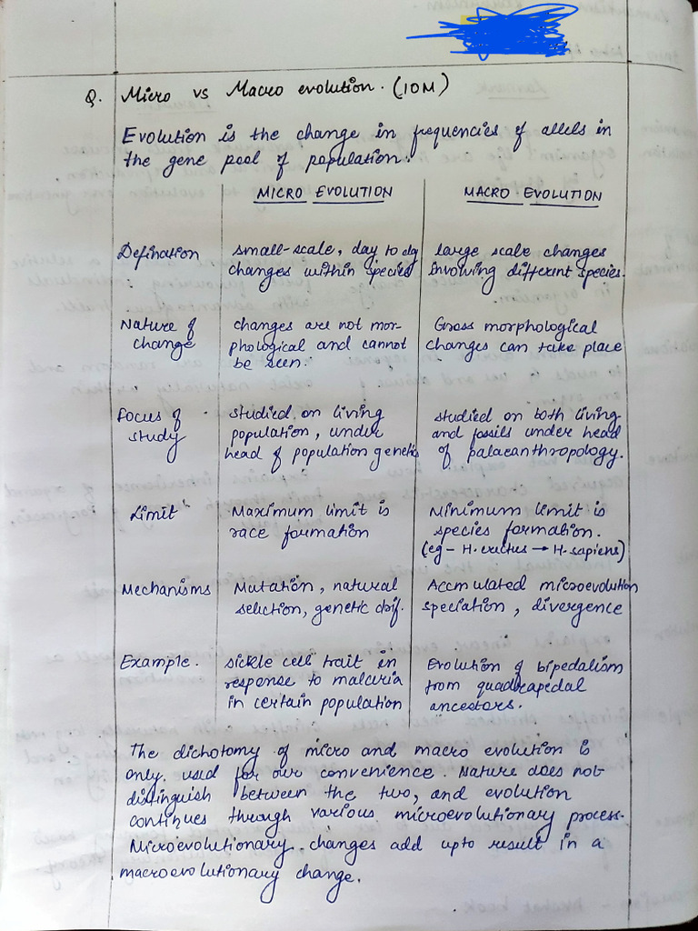 Micro Vs Macro Evolution - Dummy | PDF